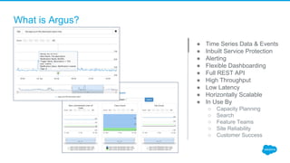 Argus Production Monitoring at Salesforce | PDF