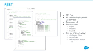 Argus Production Monitoring at Salesforce | PDF
