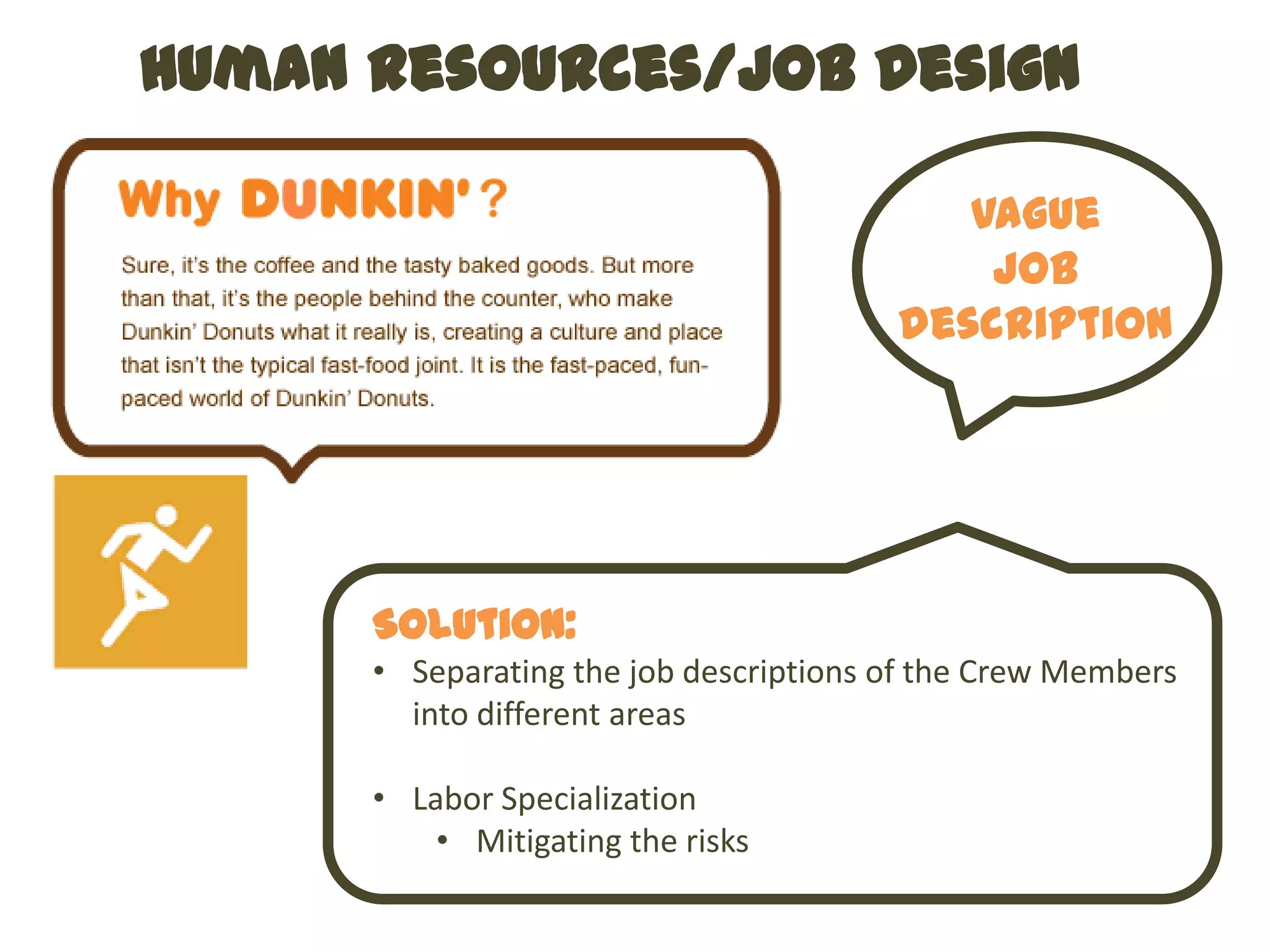 Operations Management Final Presentation: Dunkin' Donuts | PPTX