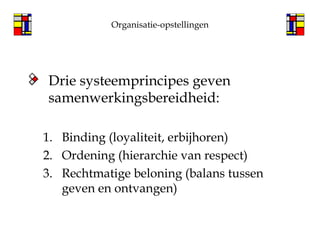 Opstellingen | PPT