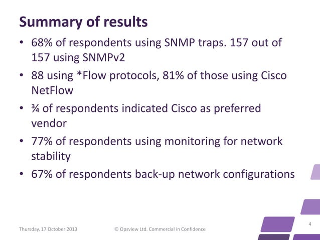 Opsview Network Monitoring Survey Ppt