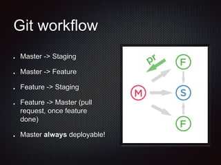 Continuous deployment of Rails apps on AWS OpsWorks | PPT