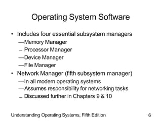 Understanding Operating Systems Chapter 1 Introducing Operating Systems ...
