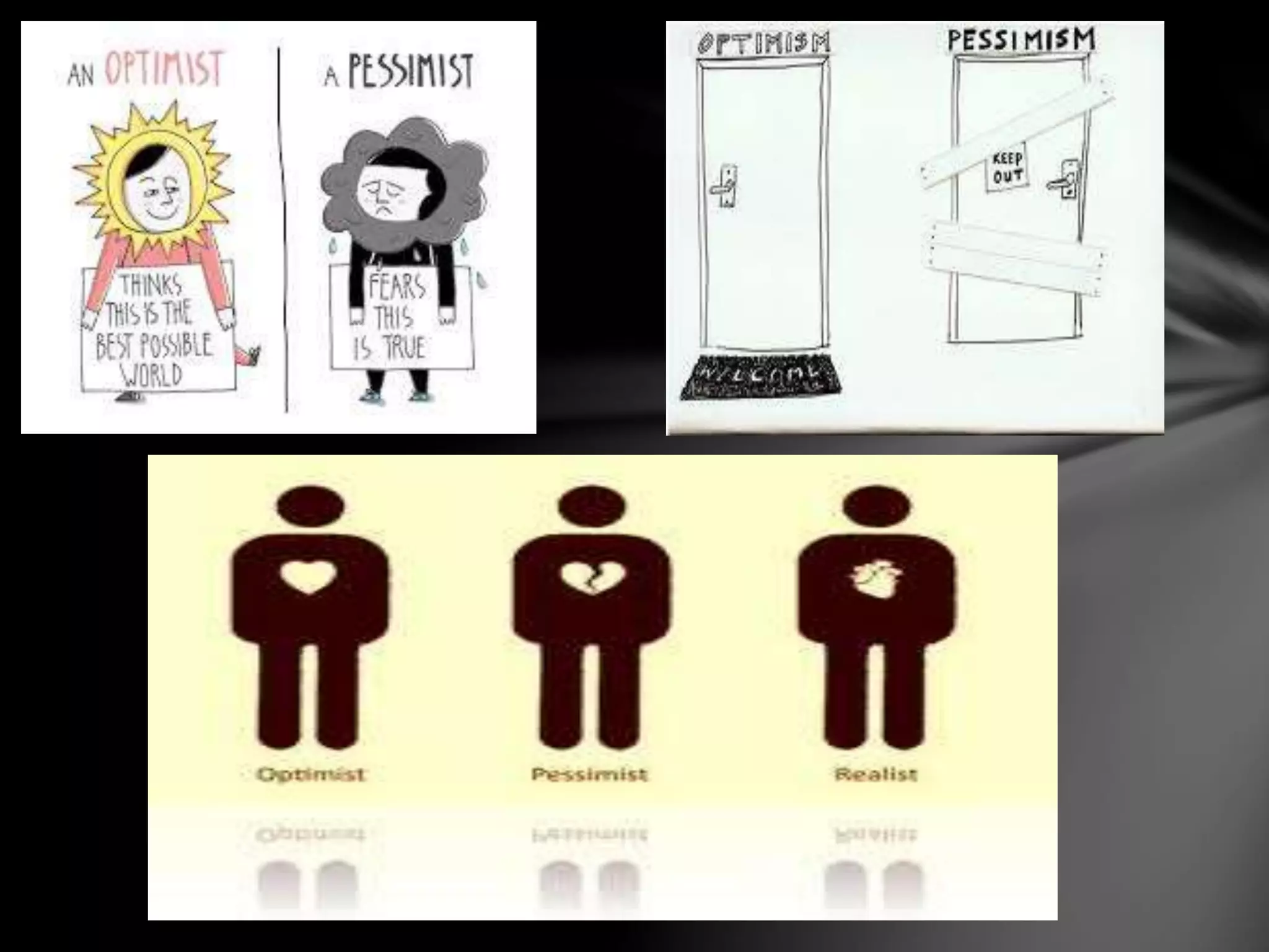 Optimist vs pessimist | PPTX