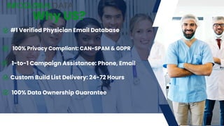 Boost Your Healthcare Marketing ROI with a Customized Physician Email List | PPT