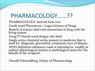 INTRODUCTION OF OCULAR PHARMACOLOGY | PPT