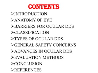 Optalmic dds final ppt ,g1. | PPTX