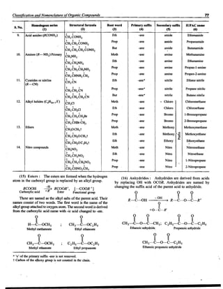 op tandon organic chemistry pdf.pdf