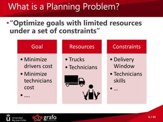 Using Optaplanner for the Verolog Solver Challenge | PPT