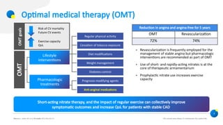 Management of angina in coronary artery disease | PPT