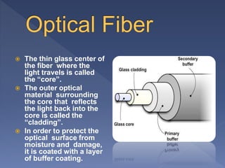Optcal fiber | PPTX
