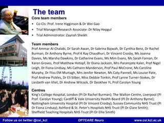 OPTCARE Neuro - Palliative care in patients with Multiple Sclerosis (MS ...