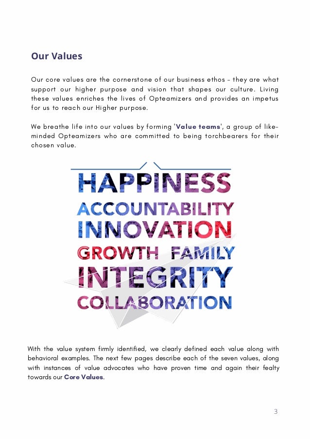 Opteamix_Culturehandbook_short_v2.pdf | Parenting | Family and Relationships