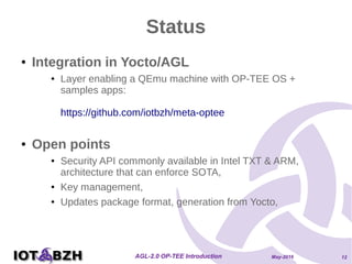Introduction to Optee (26 may 2016) | PPT