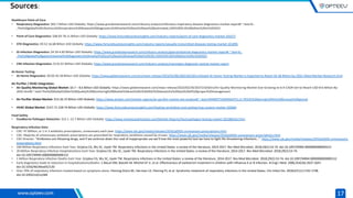 Opteev Investor Presentation | PPT