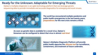 Opteev Investor Presentation | PPT