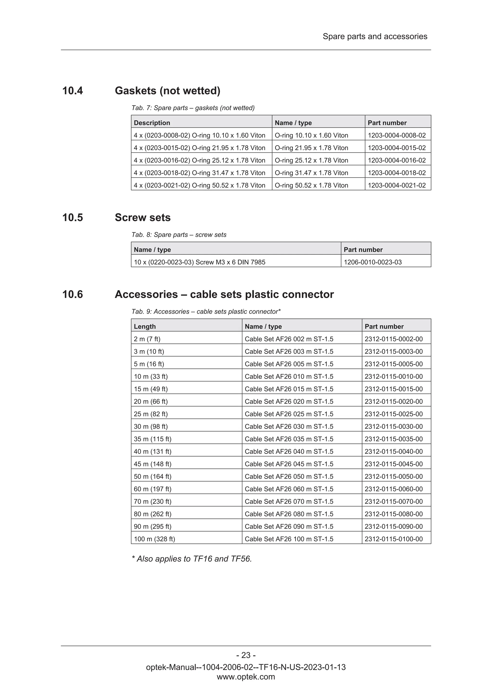 optek-Manual--1004-2006-02--TF16-N-US-2023-01-13.pdf