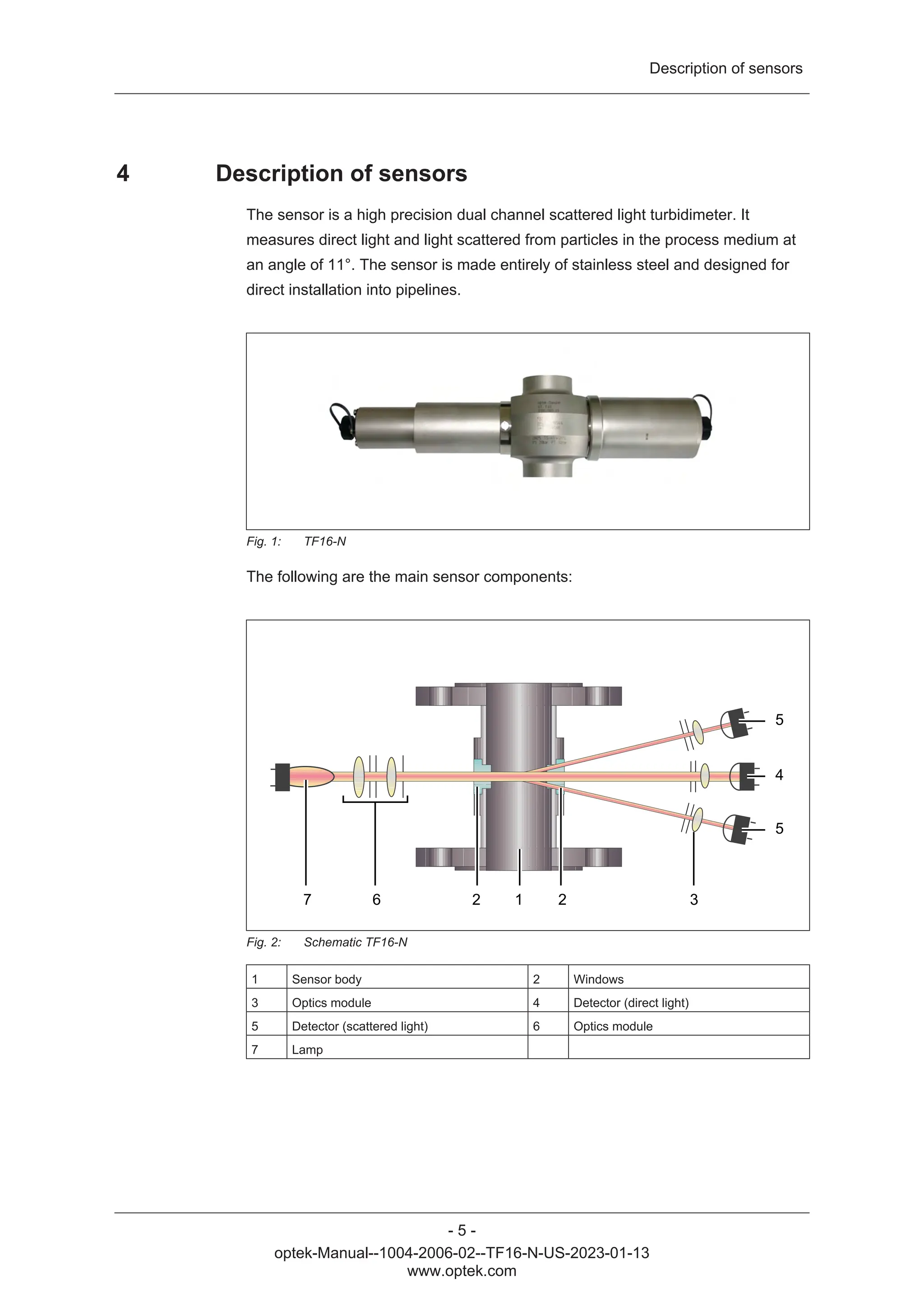 optek-Manual--1004-2006-02--TF16-N-US-2023-01-13.pdf