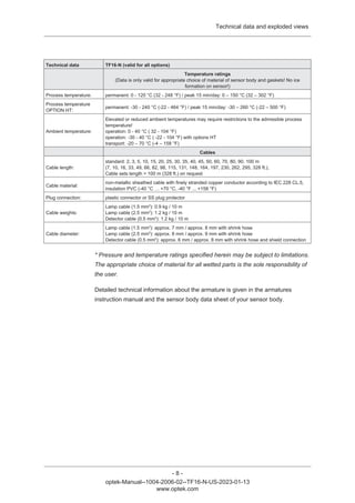 optek-Manual--1004-2006-02--TF16-N-US-2023-01-13.pdf