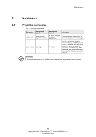 optek-Manual--1004-2006-02--TF16-N-US-2023-01-13.pdf