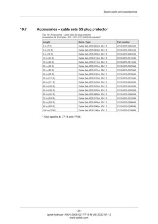 optek-Manual--1004-2006-02--TF16-N-US-2023-01-13.pdf