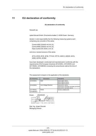 optek-Manual--1004-2006-02--TF16-N-US-2023-01-13.pdf
