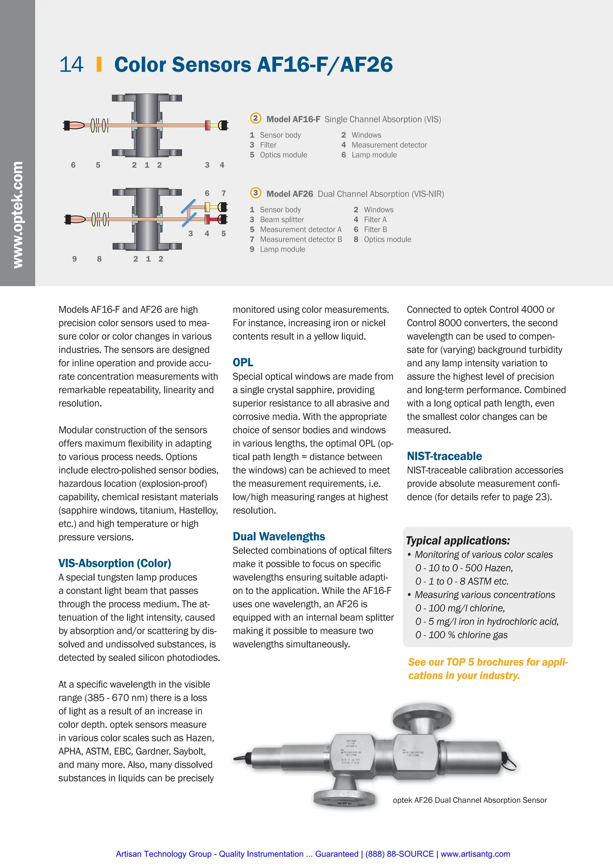 Optek_Control4000_Control8000_Manual.pdf
