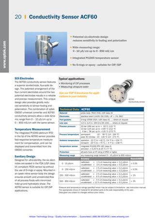 Optek_Control4000_Control8000_Manual.pdf