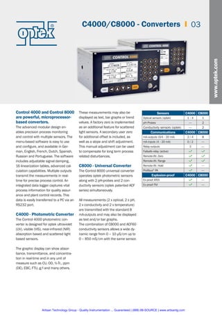 Optek_Control4000_Control8000_Manual.pdf