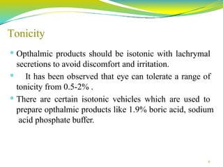 opthalmic...........................pptx