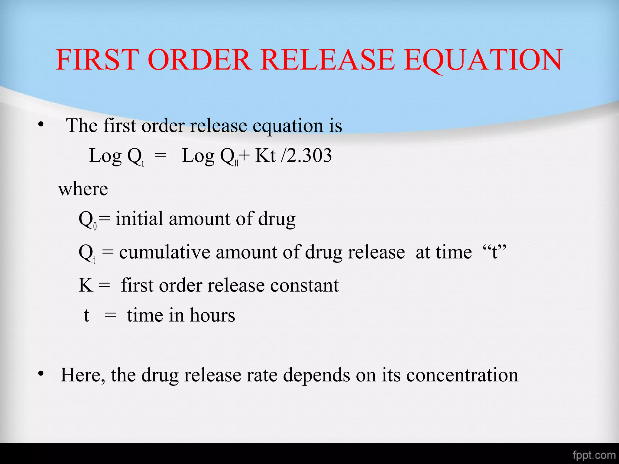 Opthalmic dosage form with description | PPT