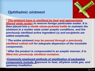 Opthalmic dosage form with description | PPT