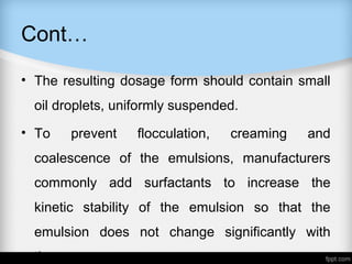 Opthalmic dosage form with description | PPT