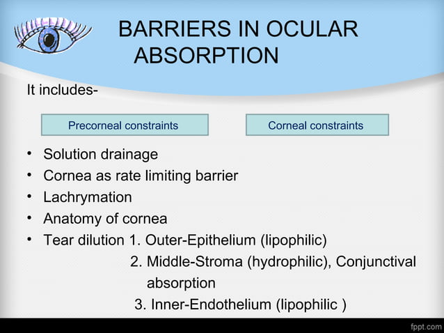 Opthalmic dosage form with description | PPT
