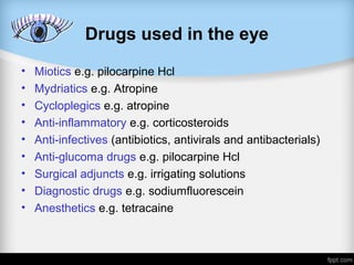 Opthalmic dosage form with description | PPT