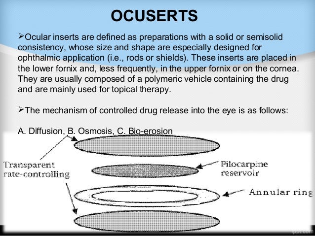 Opthalmic dosage form with description