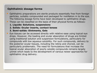 Opthalmic drug delivery system | PPT