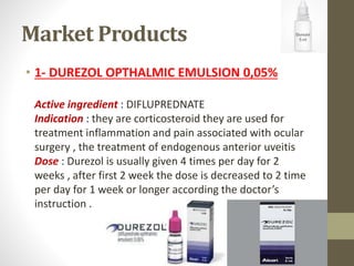 Opthalmic emulsion | PPTX