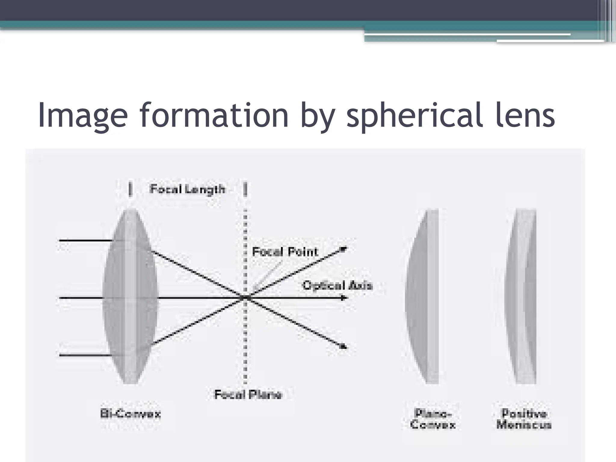 Opthalmic lens power and form presentation.pptx