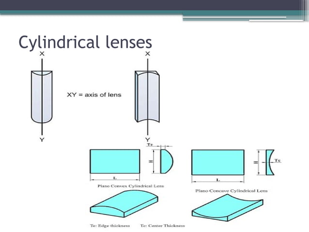 Opthalmic lens power and form presentation.pptx