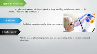 Ophthalmic product | PPTX