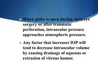 Ophthalmic surgery & it's complications | PPTX