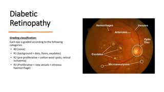 Common eye condition in General Practice | PPTX