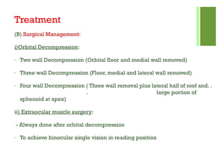 THYROID EYE DISEASE | PPT