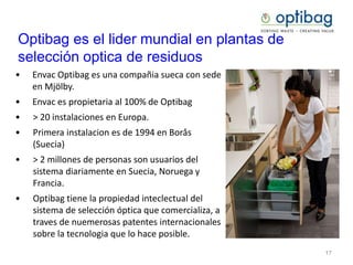 OPTIBAG - INNOVACIÓN EN LA RECOGIDA SELECTIVA DE RESIDUOS | PPSX