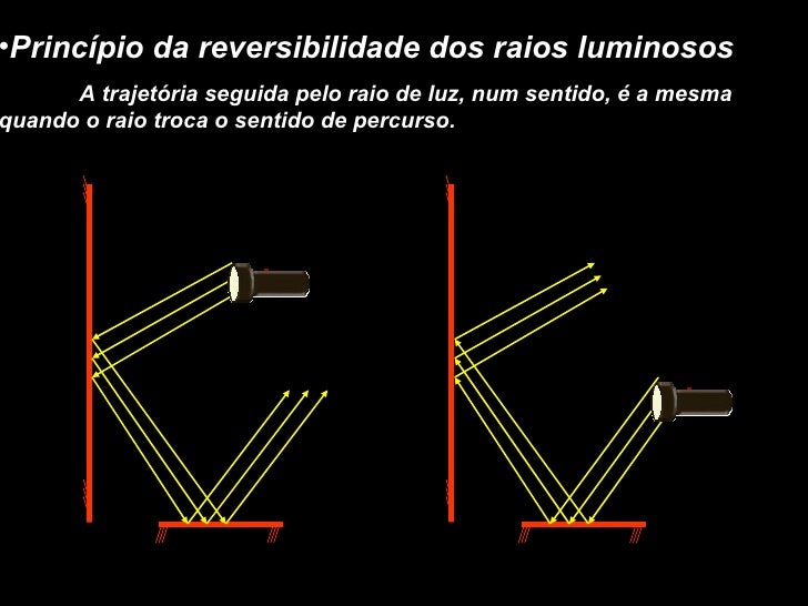 Optica 120501090836-phpapp01