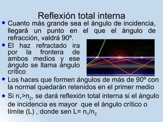 Optica FíSica , luz, reflexión, refracción, iluminación | PPT