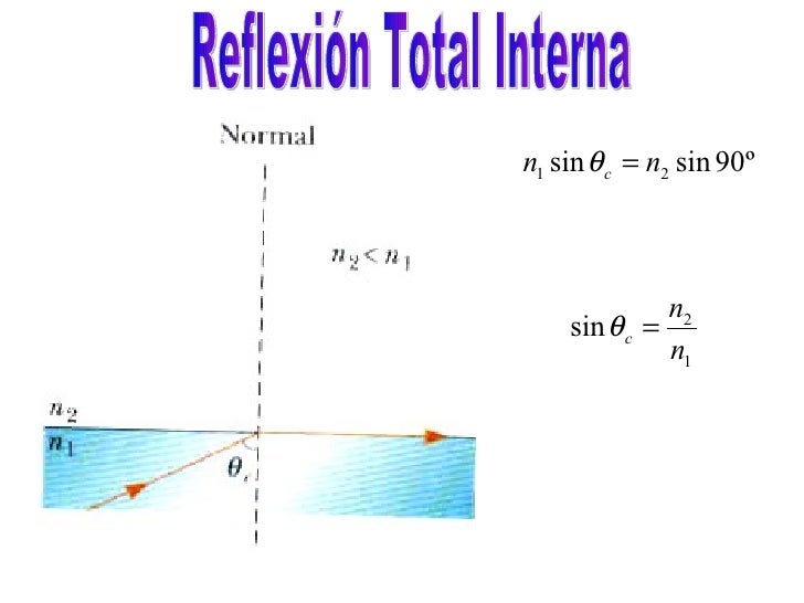 La Luz. Alumbrado Publico de Barranquilla: Quien lo enciende?