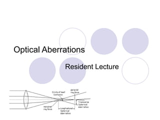 optical-aberrations-.ppt