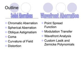 optical-aberrations-.ppt | Eye and Vision Conditions | Diseases and ...